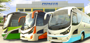 301 Moved Permanently